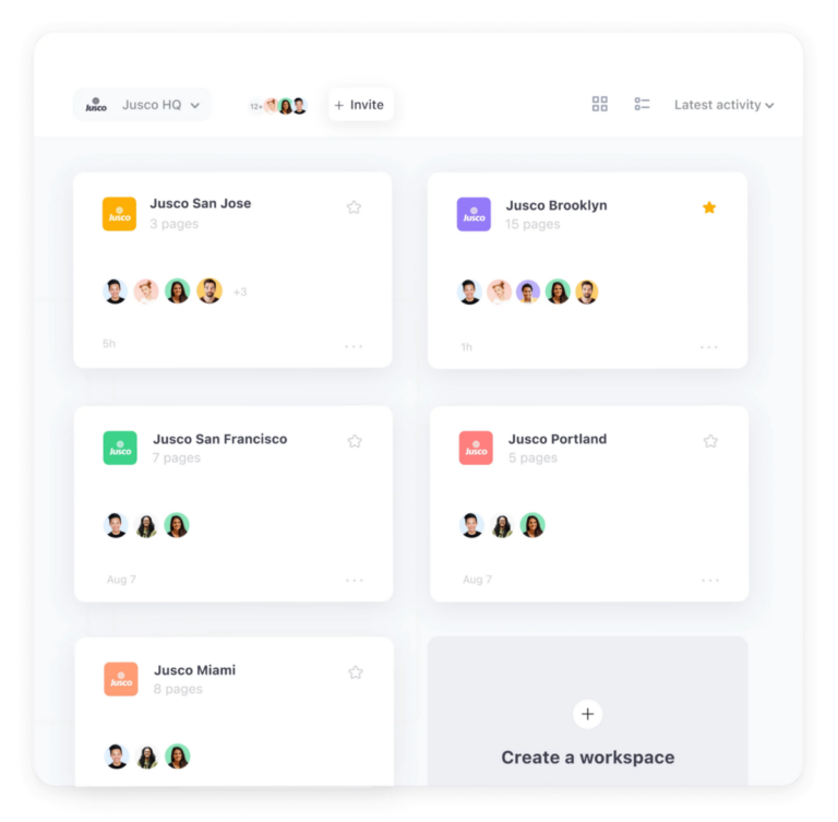 Best 23 Content Creation Platforms in 2025