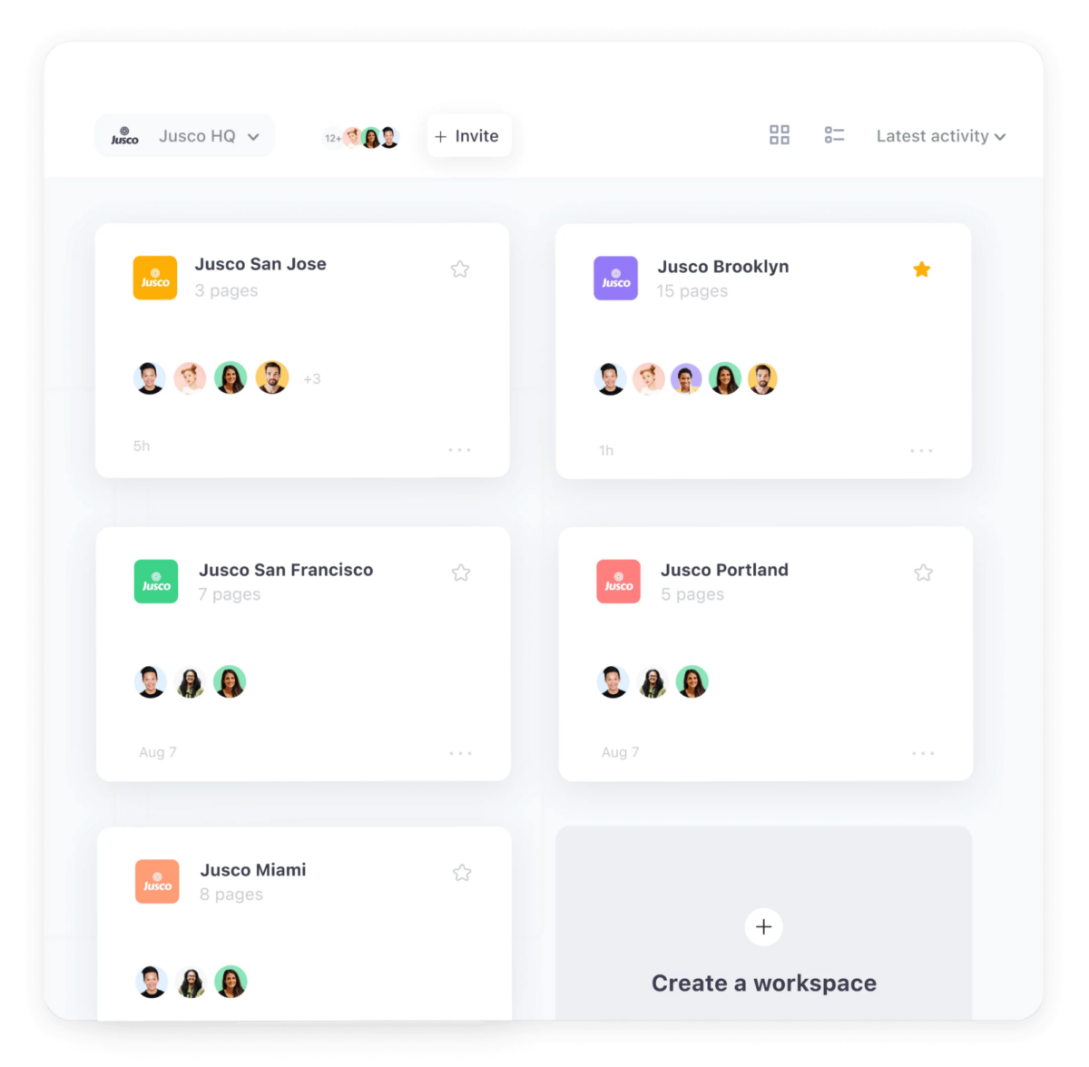 Best 23 Content Creation Platforms in 2025