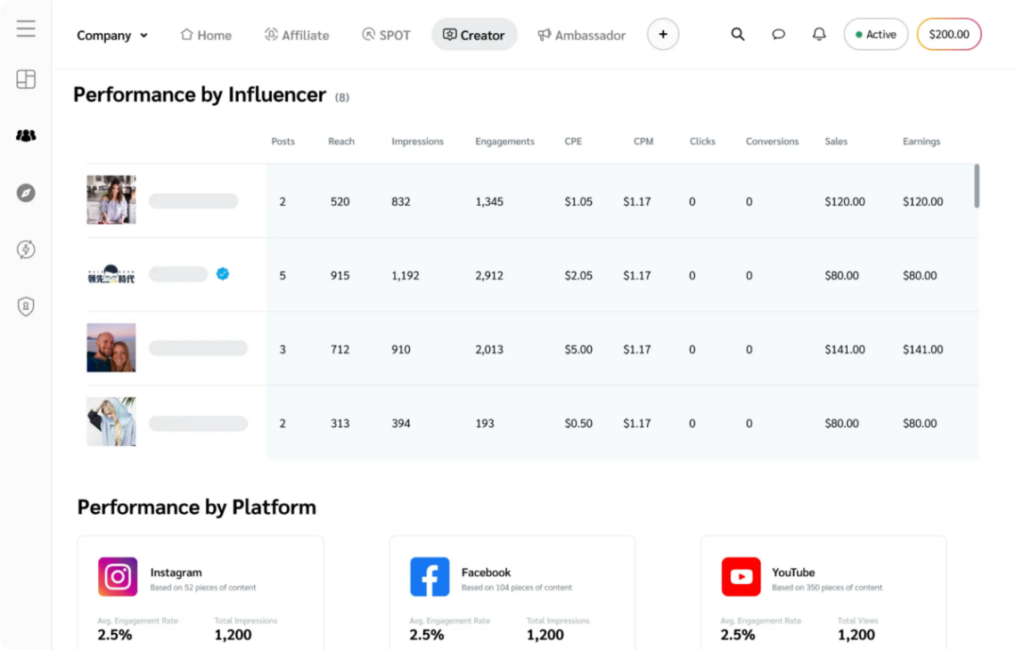 Top 22 Content Creation Platforms to Help Scale Your Efforts
