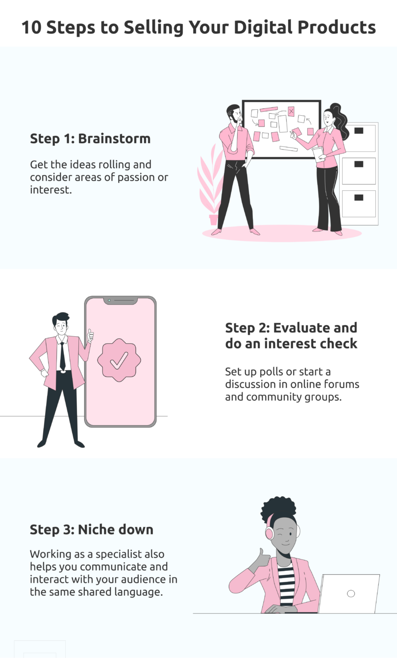 Beyond Brick-and-Mortar: A Comprehensive Guide to Selling Digital Goods ...