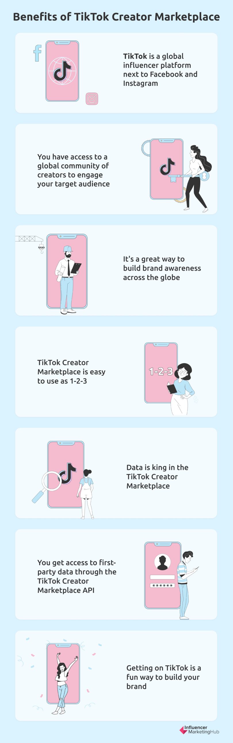 TikTok Creator Marketplace: The Ultimate Guide for 2024