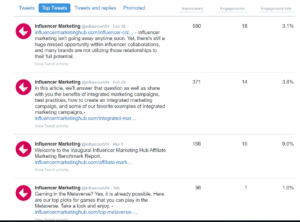 How to Use Twitter Analytics: The Ultimate Guide