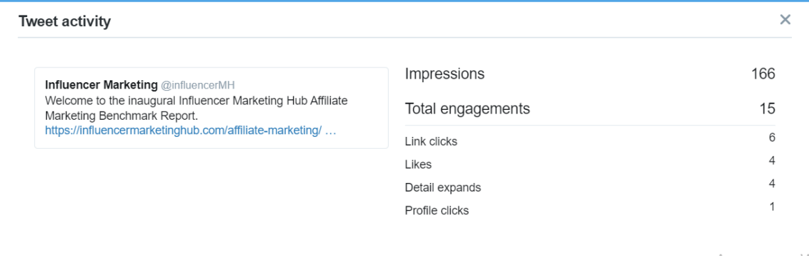 How to Use Twitter Analytics: The Ultimate Guide
