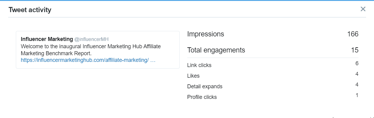 How to Use Twitter Analytics: The Ultimate Guide