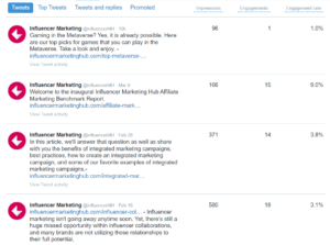 How to Use Twitter Analytics: The Ultimate Guide
