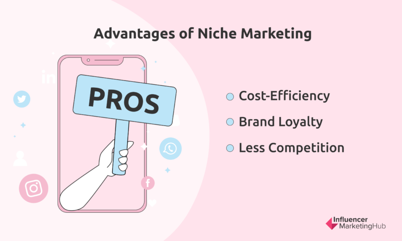 How to Do Niche Marketing - Top Strategies & Best Practices