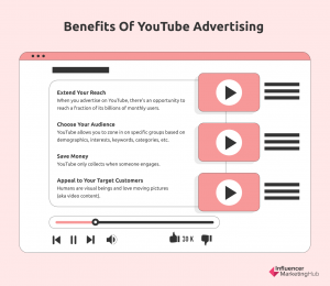 Your YouTube Advertising Guide to Building Campaigns that Convert
