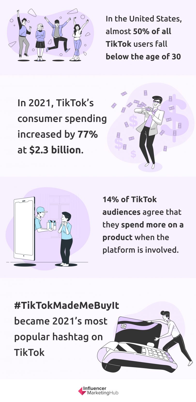 TikTok vs. YouTube: Which Platform Should You Choose?