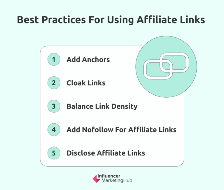 How to Create Affiliate Links: A Comprehensive Guide