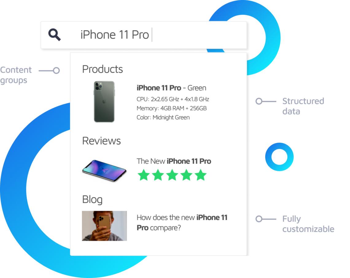 10 Site Search Software Tools & Plugins for 2022