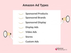 Amazon Advertising: Digital Ad Services on Amazon, Explained