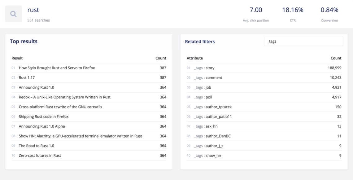 10 Site Search Software Tools & Plugins for 2022