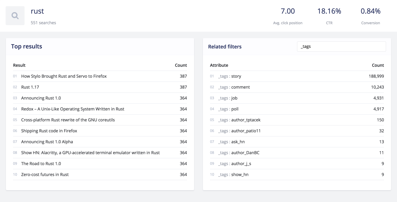 10 Site Search Software Tools & Plugins for 2022