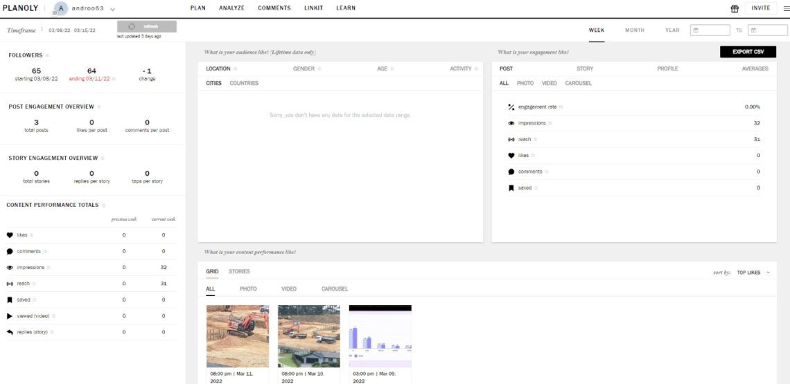 Planoly Review | Pricing & Features (2025) - Social Media Marketing ...