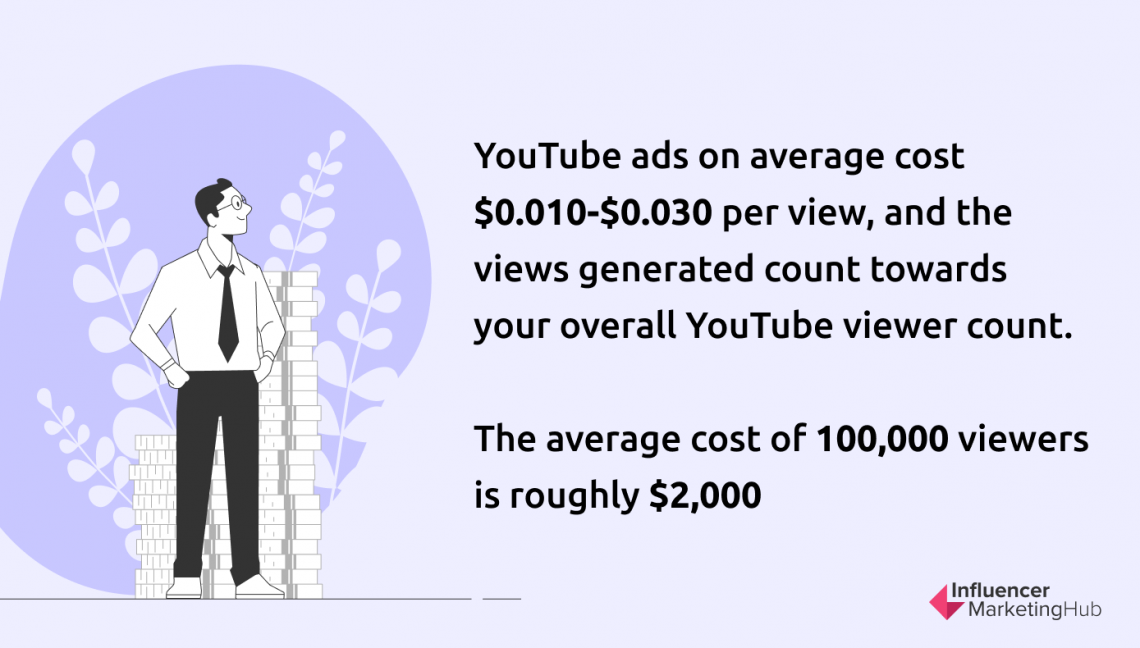 Your YouTube Advertising Guide to Building Campaigns that Convert