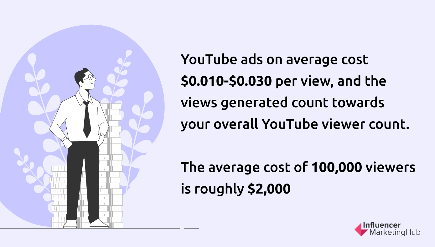 Your YouTube Advertising Guide to Building Campaigns that Convert