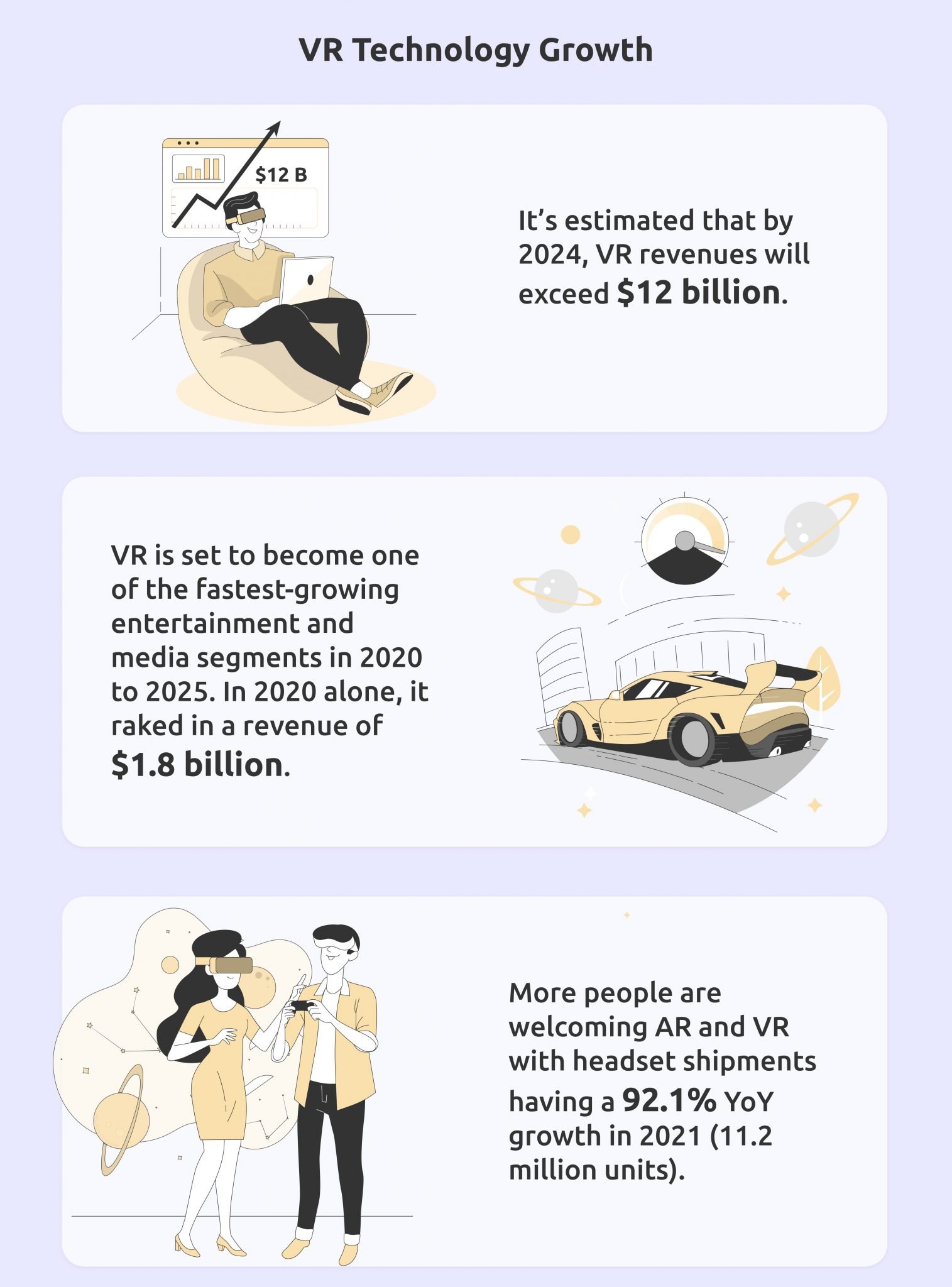 Changing the Marketing Landscape with VR Technology: Top 15 VR ...