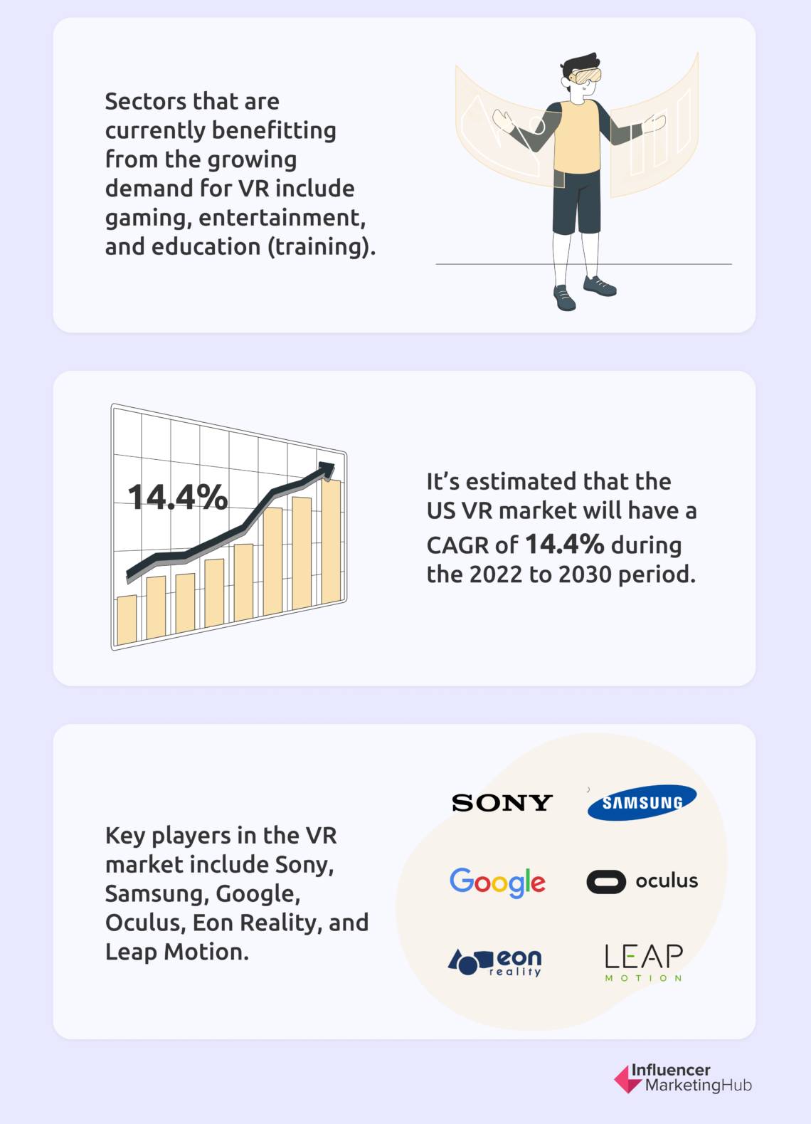 Changing the Marketing Landscape with VR Technology: Top 15 VR ...