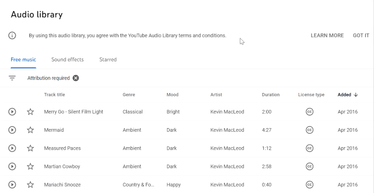 YouTube Audio Library: Everything To Know in 2024
