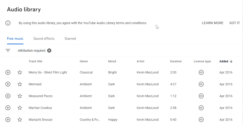 YouTube Audio Library: Everything To Know in 2024