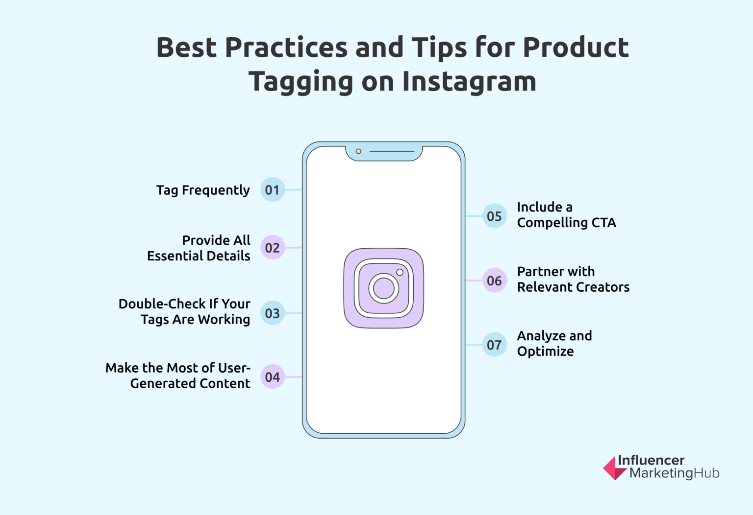 What Instagram Product Tagging Means and How to Use It for Your Brand