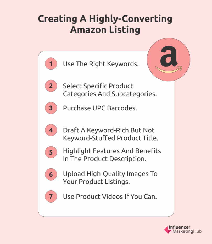 Everything You Need to Know to Sell on Amazon FBA in 2024