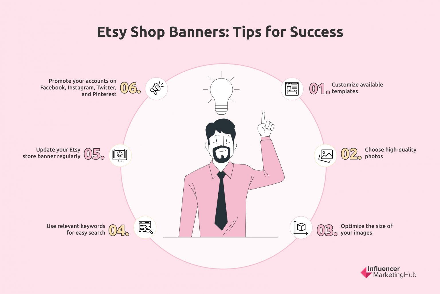 Etsy Banner Size Guide & Best Practices