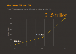 The Ultimate Guide to Virtual Reality Marketing in 2024