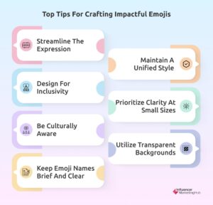 How to Create Your Own Emoji [+ Free Emoji Maker Tool]