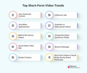 10 Short-Form Video Trends to Watch Out for in 2024