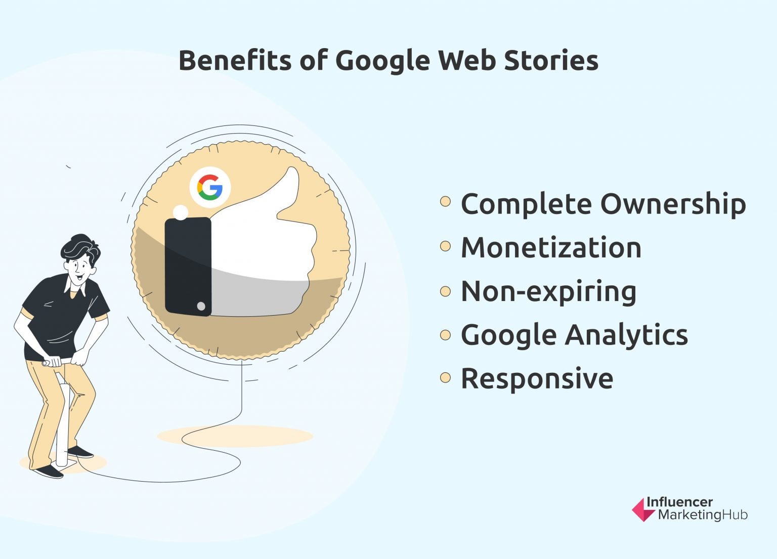 Google Web Stories SEO & Best Practices