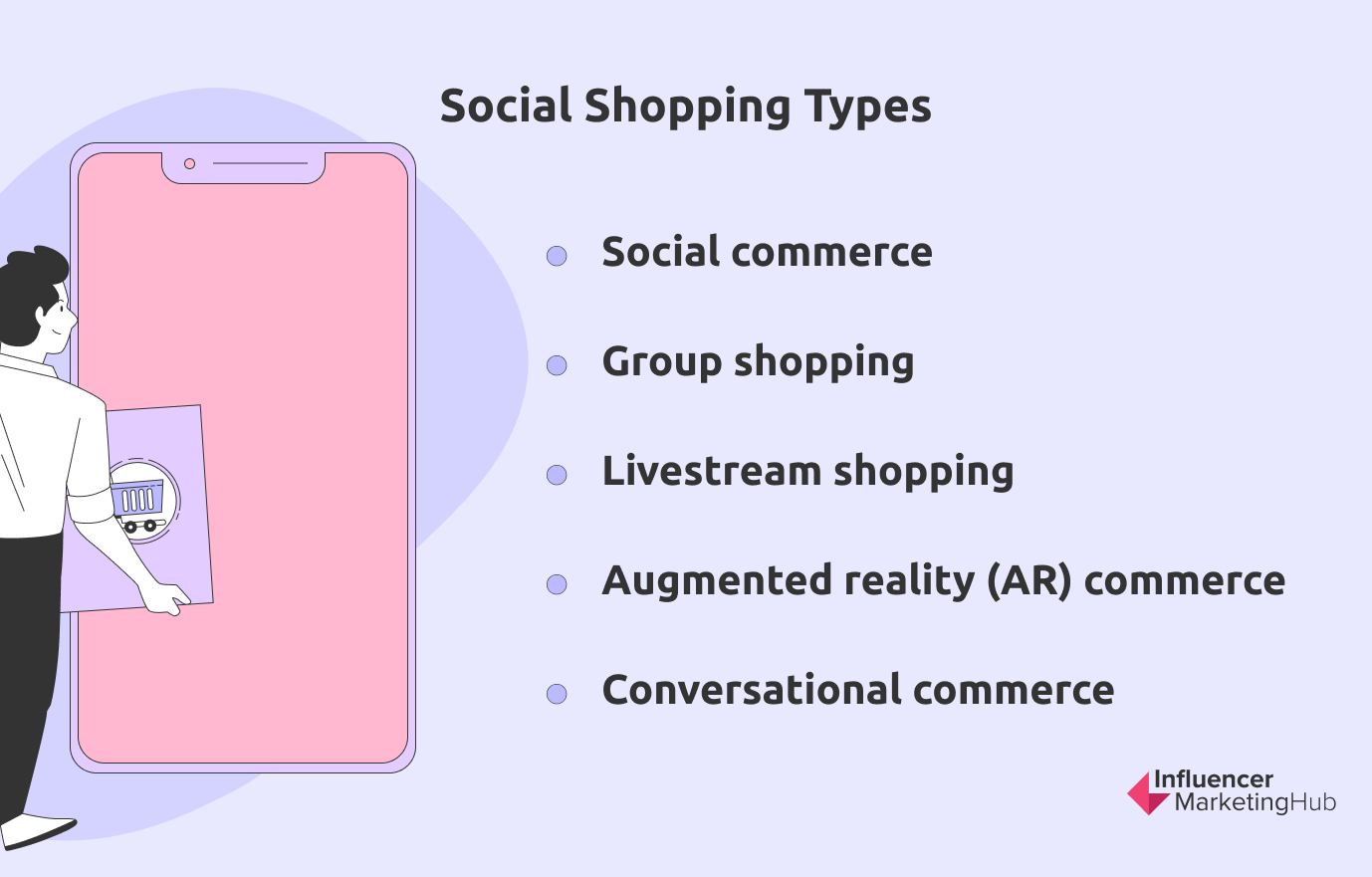 The Biggest Social Shopping Trends To Shape Our Economy