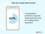 Everything You Need to Know About Google Web Stories
