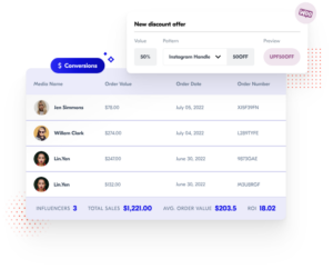 26 Best UGC Platforms to Help Boost Your Content Marketing
