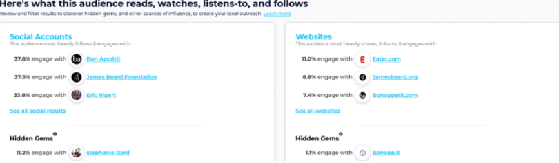 4 Ways to Find Your Target Audience On Social (& How to Reach Them)