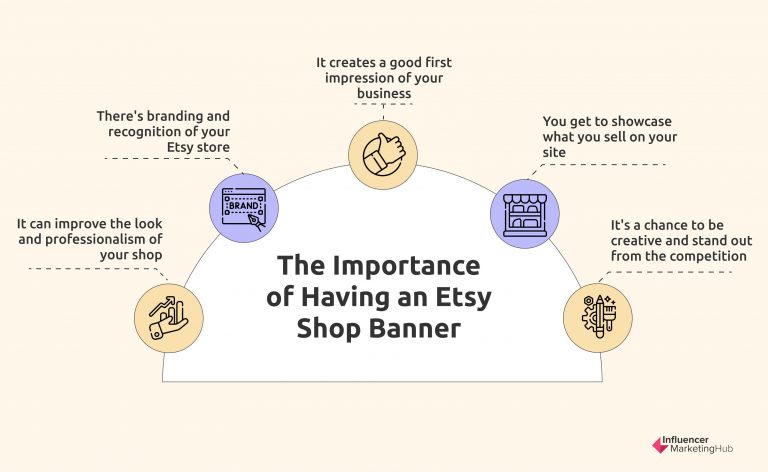Etsy Banner Size Guide & Best Practices