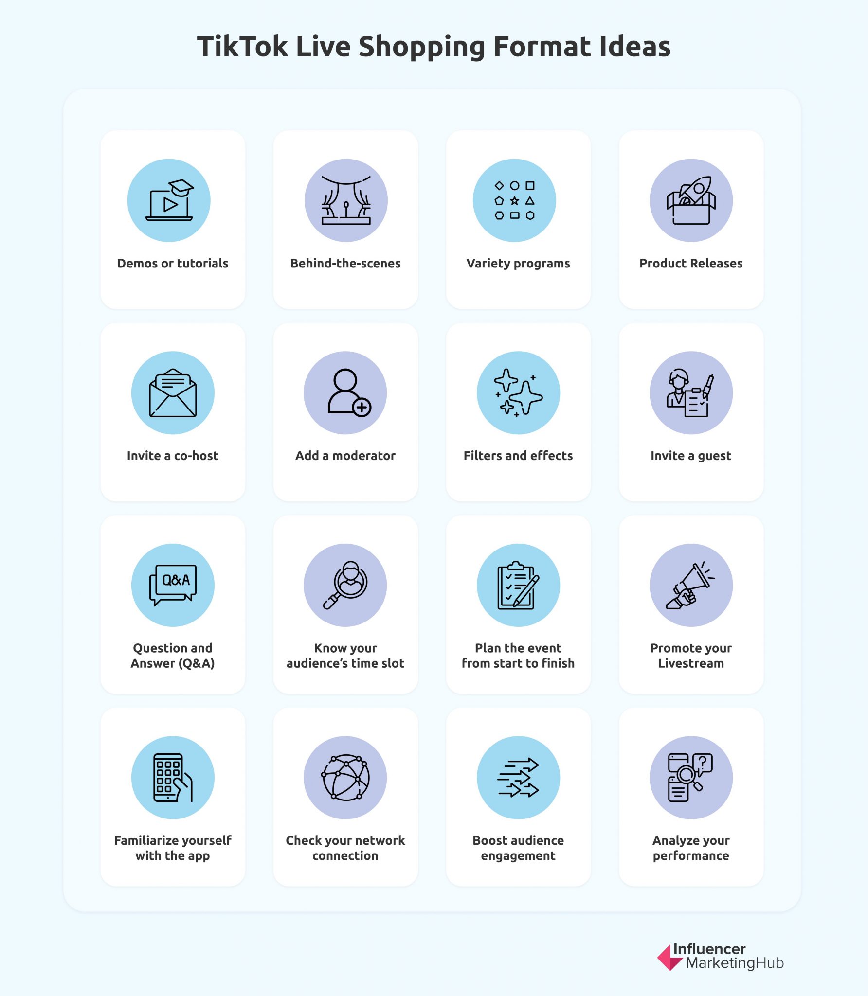 Everything You Need to Know About Live Shopping on TikTok