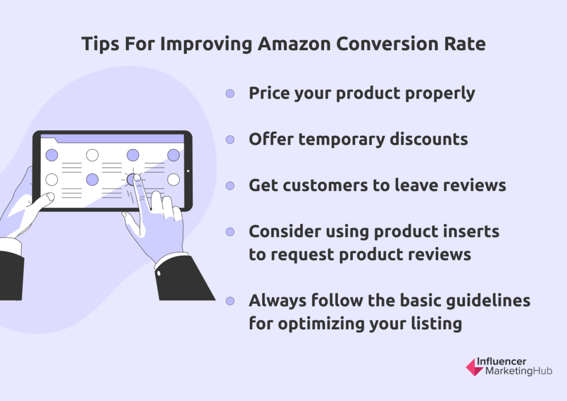 Everything You Need to Know to Sell on Amazon FBA in 2024