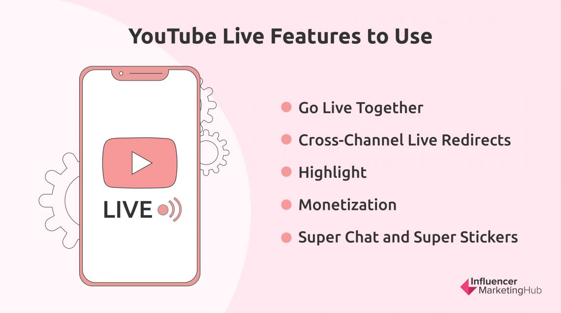 The Ultimate Guide to Live Shopping on YouTube