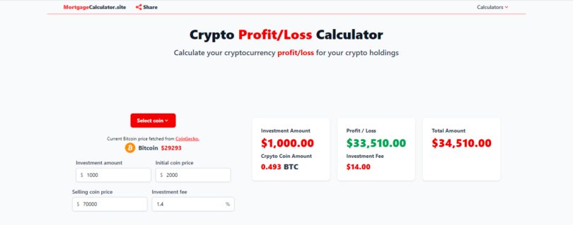 Top 15 Crypto Profit Calculators You Should Use