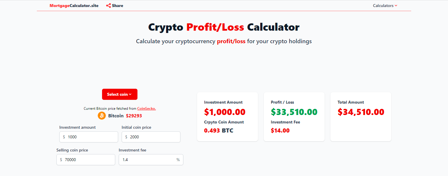 Top 15 Crypto Profit Calculators You Should Use