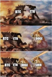Top 100 Crypto Memes To Make You Laugh