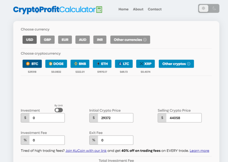 Top 15 Crypto Profit Calculators You Should Use
