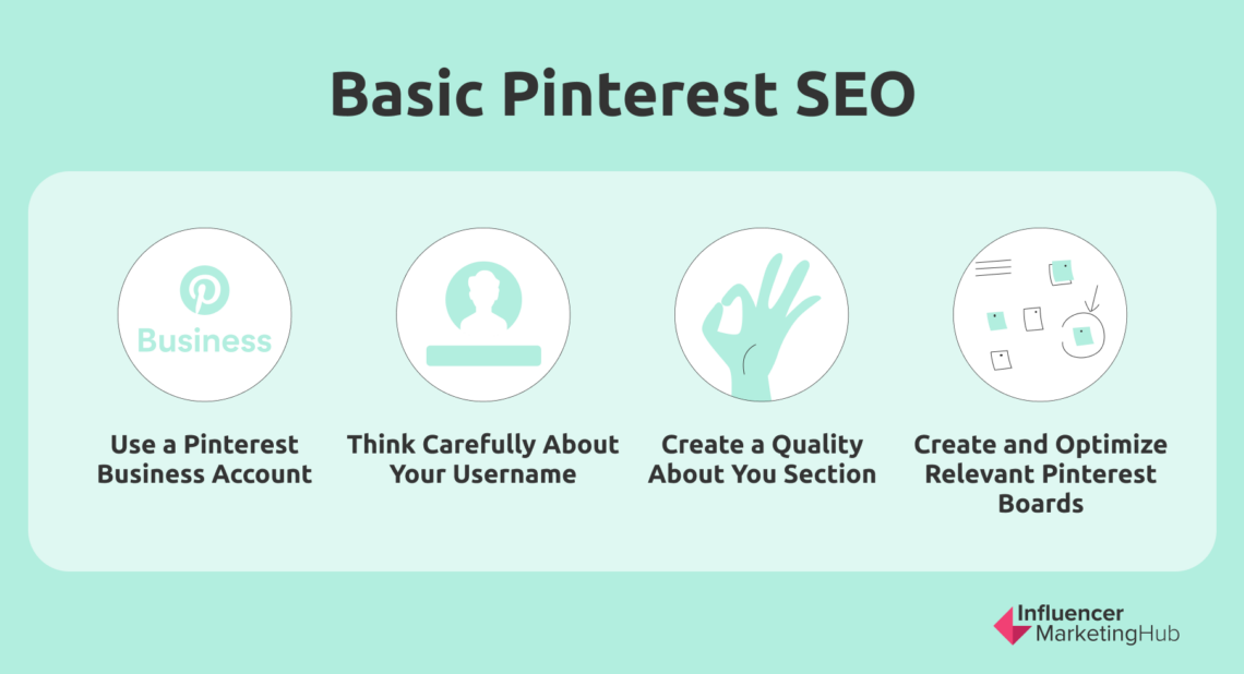 The Ultimate Step-by-Step Guide To Pinterest SEO