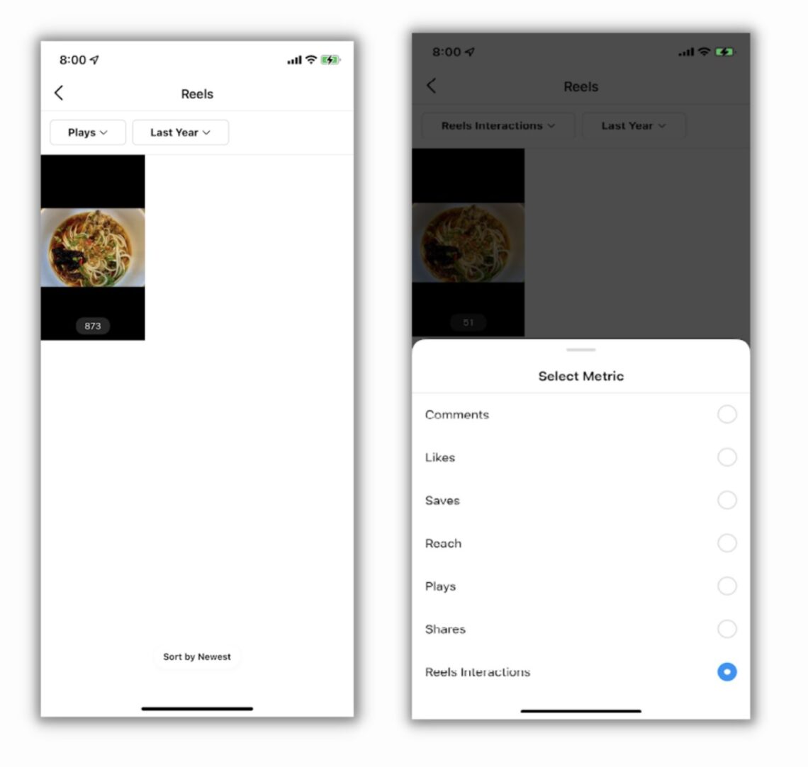 The Ultimate Guide to Instagram Analytics For Marketers