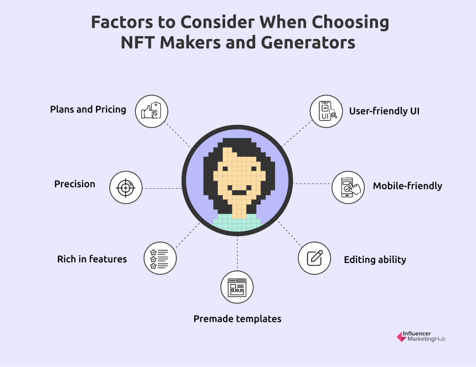 Top 9 NFT Makers, Generators & Platforms