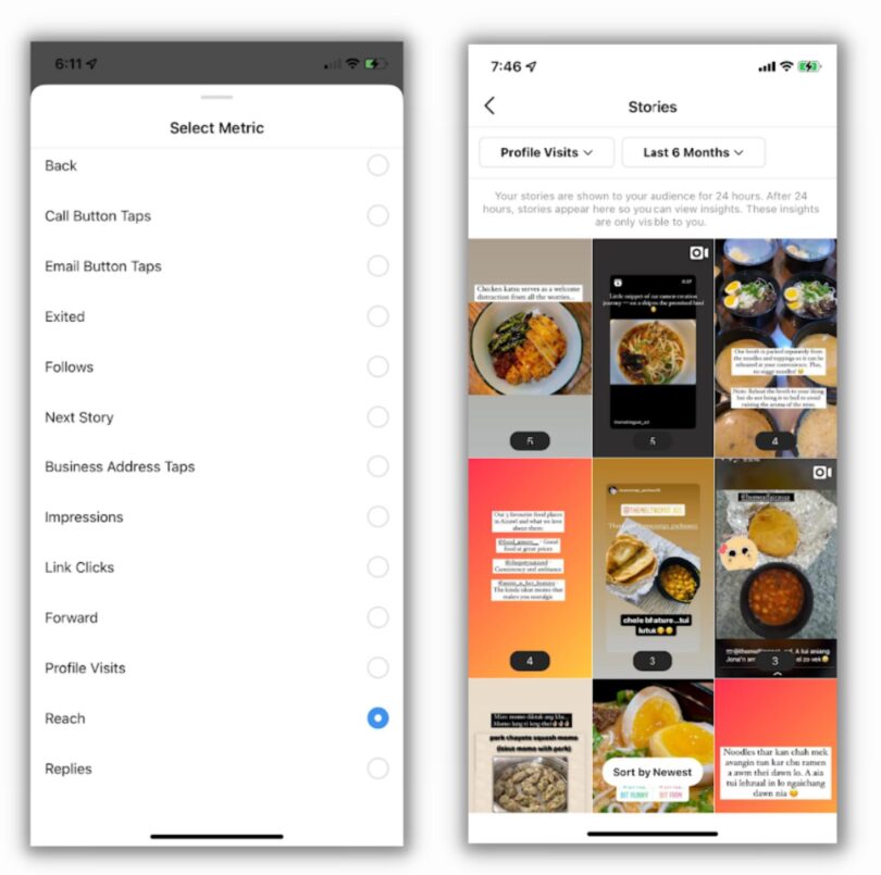 The Ultimate Guide to Instagram Analytics For Marketers