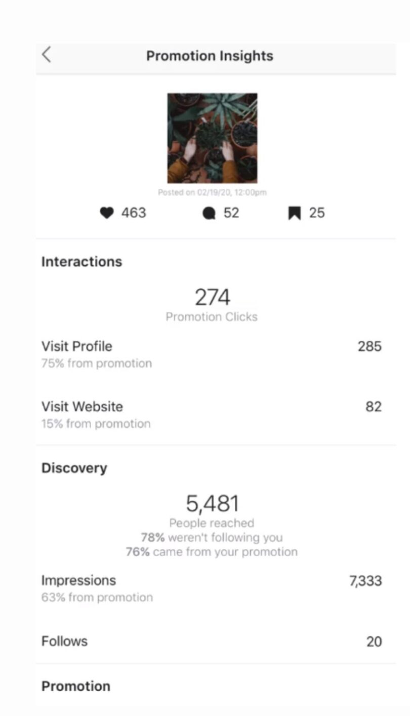 The Ultimate Guide to Instagram Analytics For Marketers