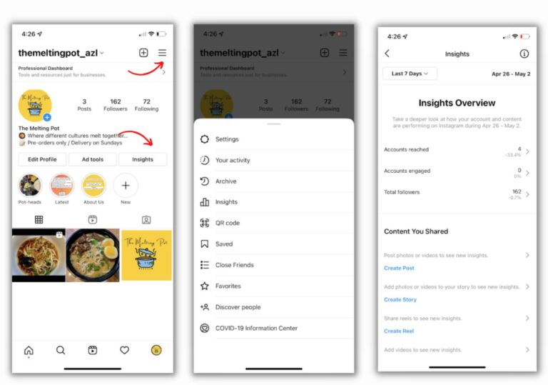 The Ultimate Guide to Instagram Analytics For Marketers
