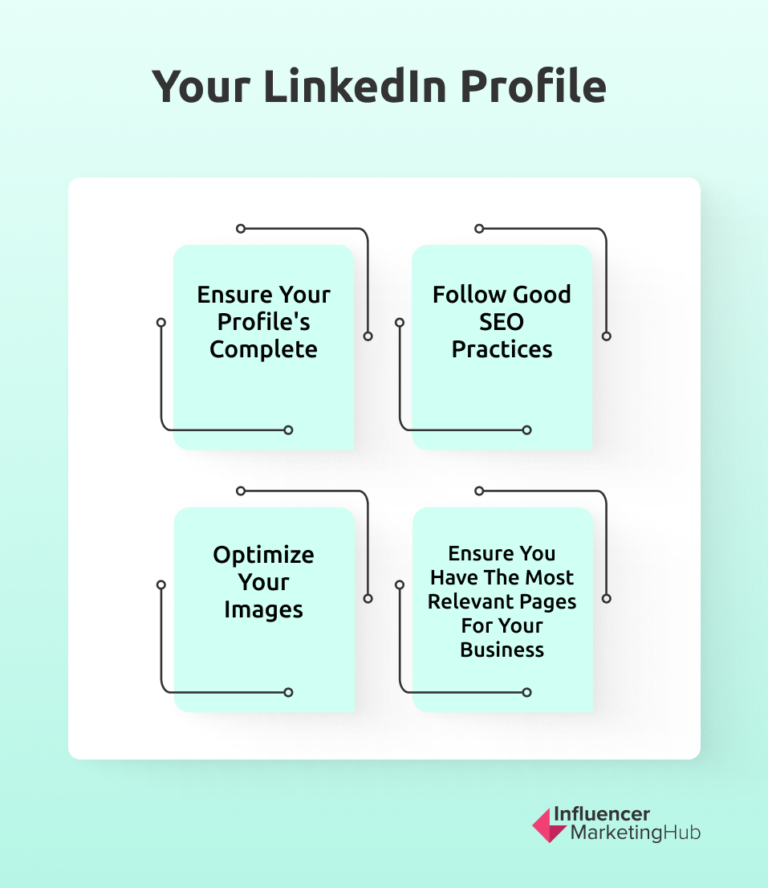 How to Conduct a LinkedIn Audit in 4 Easy Steps